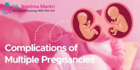 Complications of Multiple Pregnancies | Dr Neelima Mantri